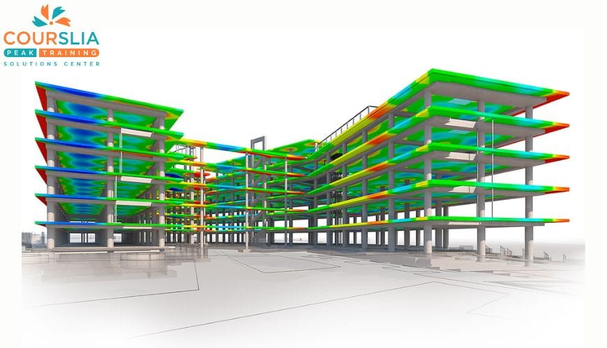 باقة BIM الإنشائي - كورسليا لتدريب المهندسين